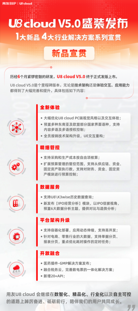 用友U8Cloud V5.0下载，百度网盘下载，用友U8Cloud安装包下载地址链接-人生如戏-肖工博客（专注金蝶用友信息）