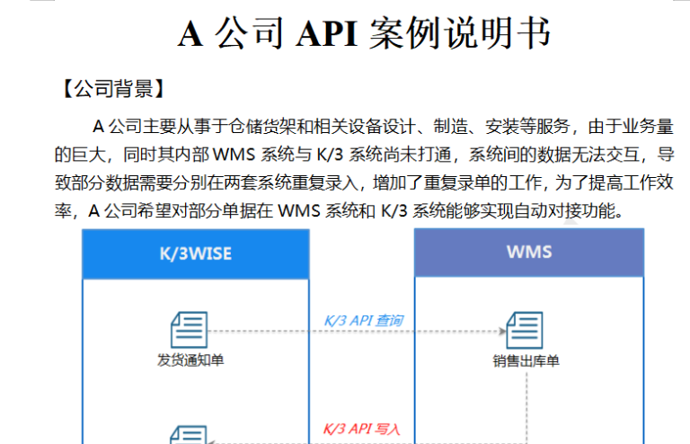 金蝶K3 WISE 二次开发 API指导培训文档、demo、培训视频；K3API 插件开发演示等-人生如戏-肖工博客（专注金蝶用友信息）